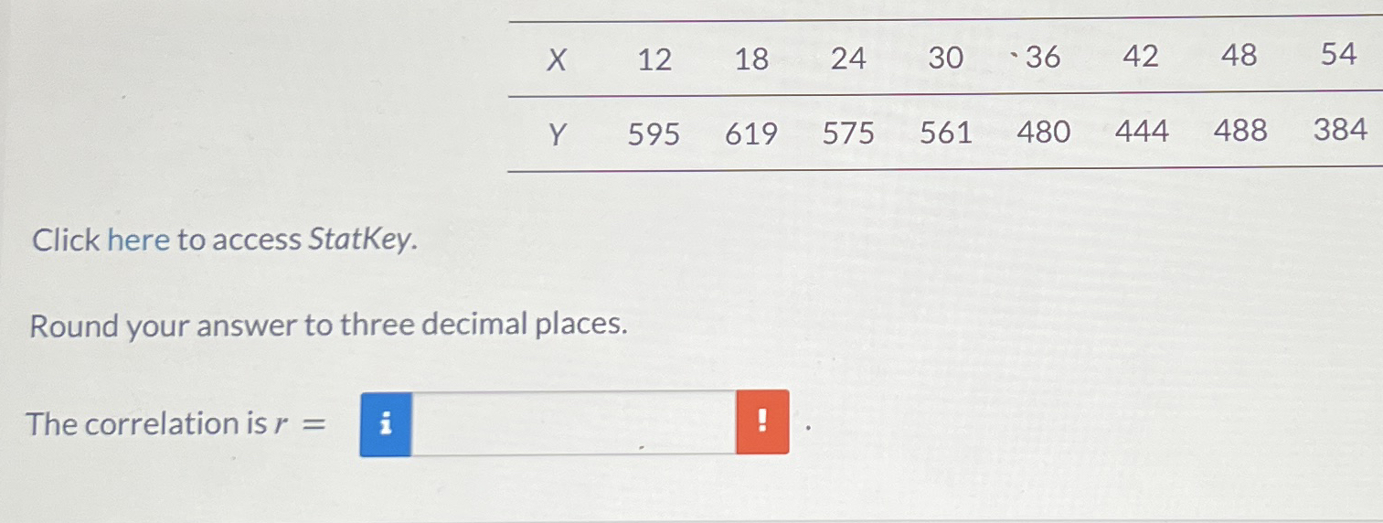 Solved Question | Chegg.com