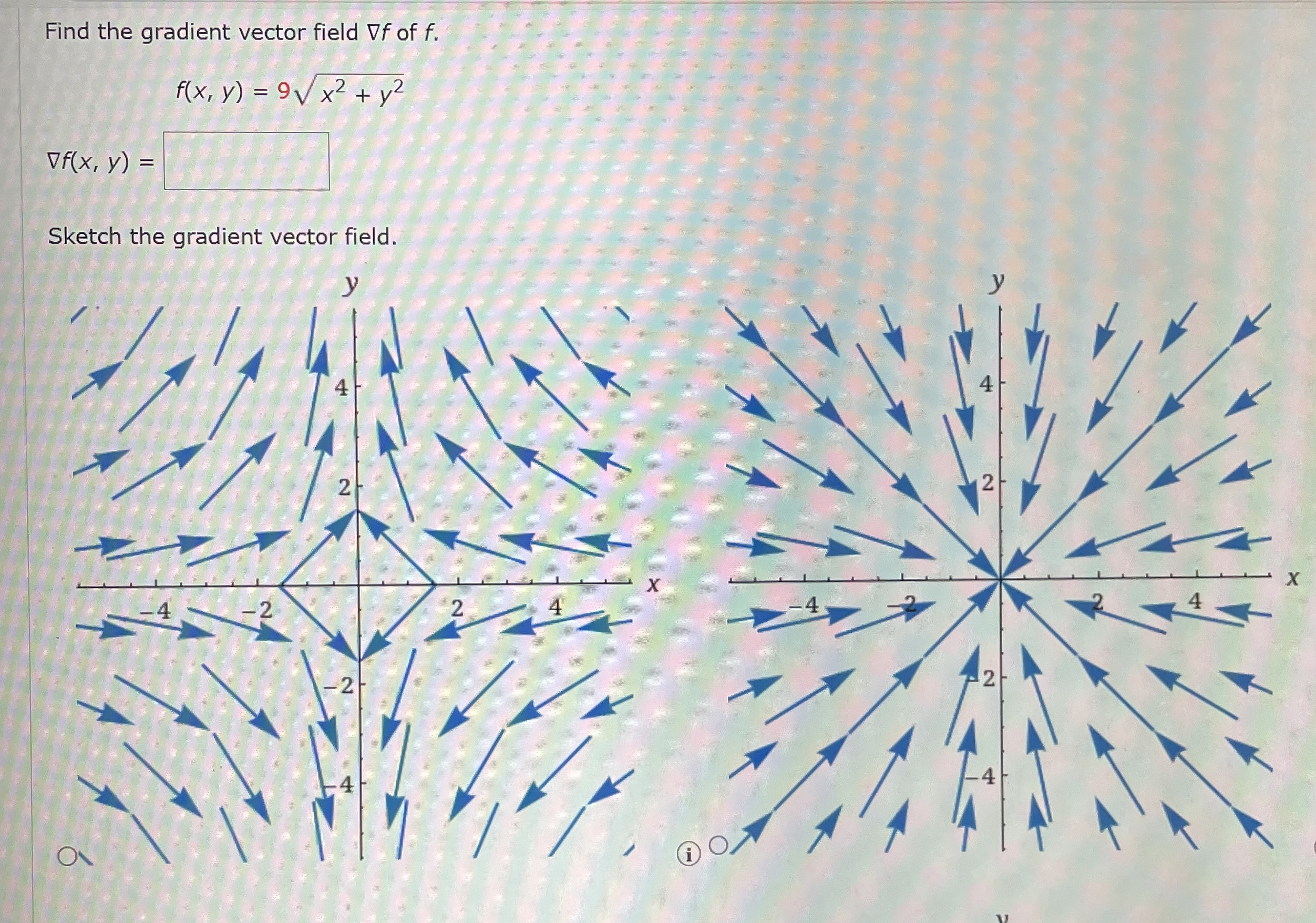 Find the gradient vector field gradf of | Chegg.com