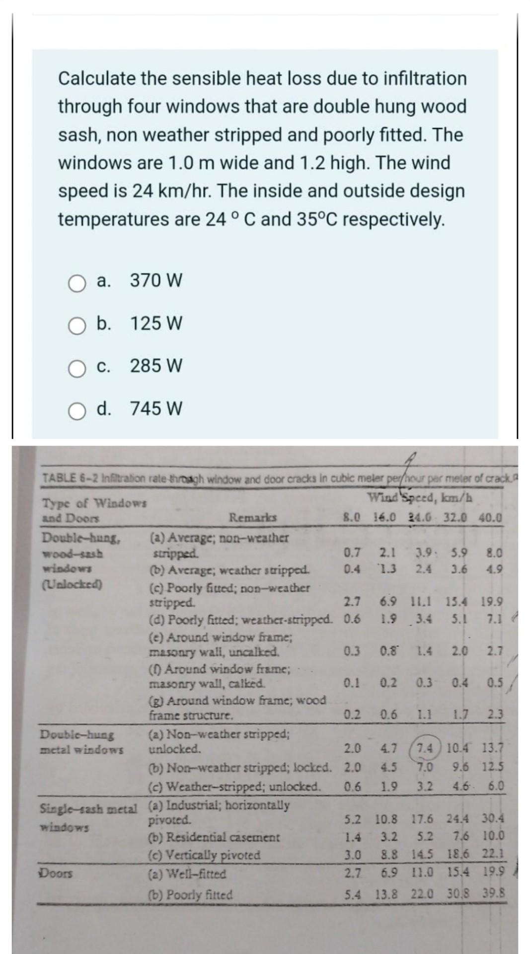 Solved Calculate the sensible heat loss due to infiltration | Chegg.com