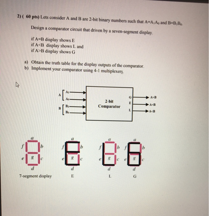 Solved 2 60 Pts Lets Consider A And B Are 2 Bit Binary 8054