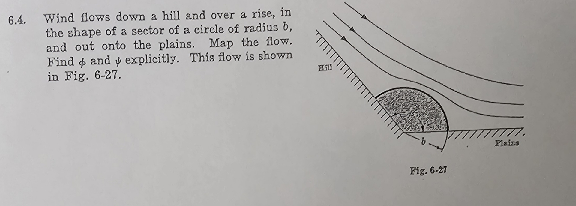 Solved 6.4. ﻿Wind flows down a hill and over a rise, in the | Chegg.com