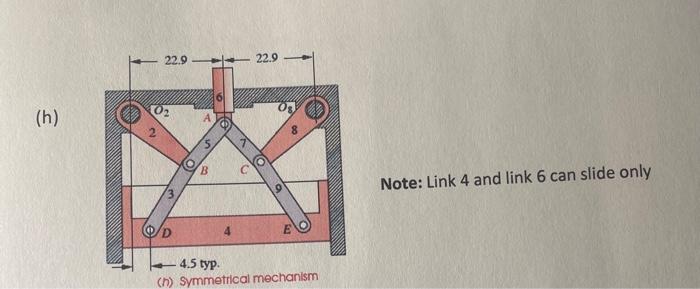 Solved calculate the mobility of linkages and identify | Chegg.com