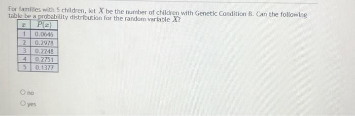 Solved For families with 5 children, let X be the number of | Chegg.com