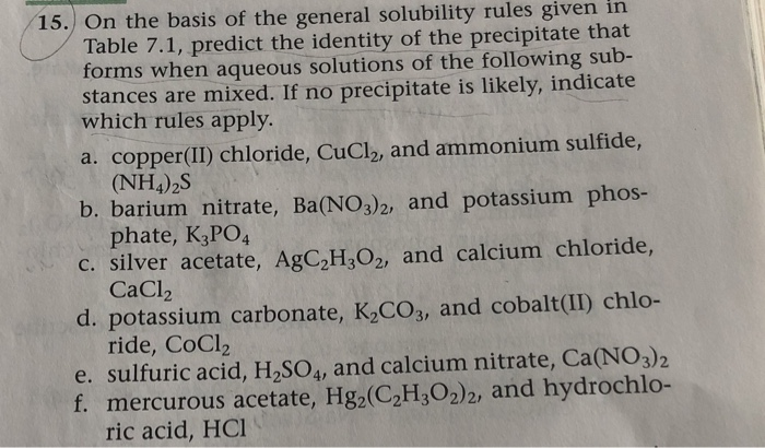 Solved On the basis of the general solubility rules given in | Chegg.com