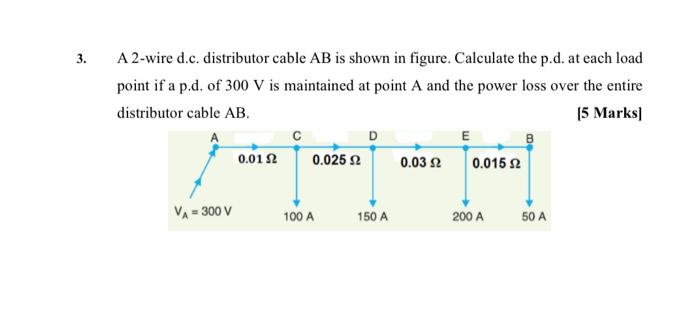 Solved A 2-wire d.c. distributor cable AB is shown in | Chegg.com