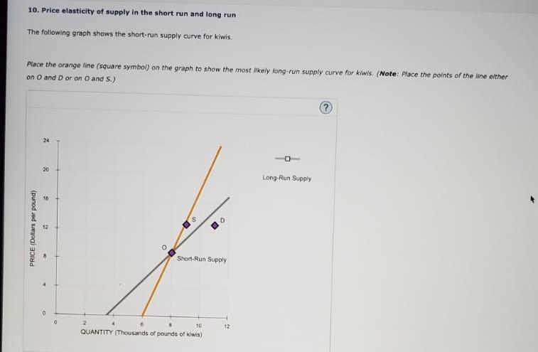 Solved 10. Price elasticity of supply in the short run and | Chegg.com