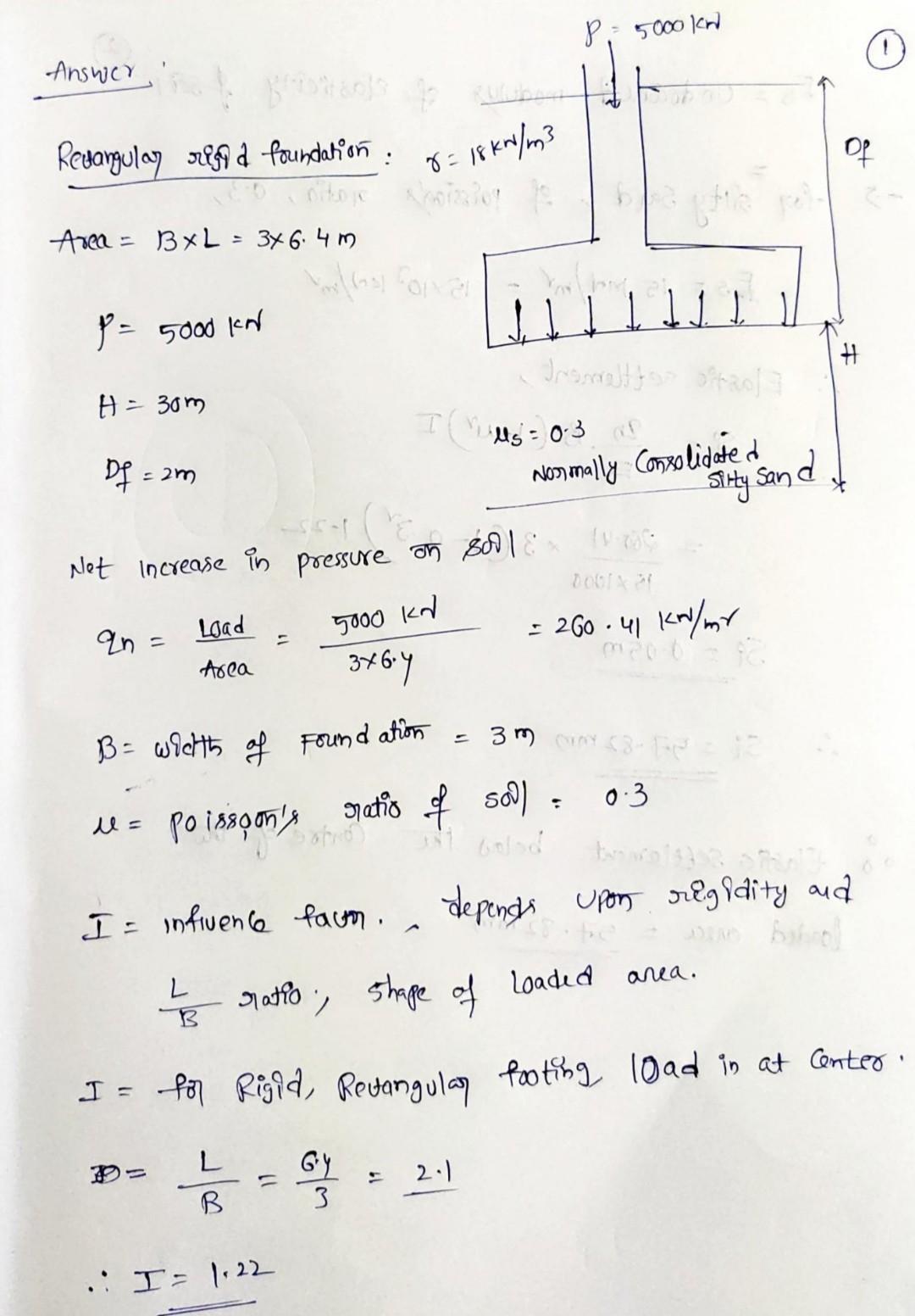 Solved A rectangular rigid foundation has an area measuring | Chegg.com