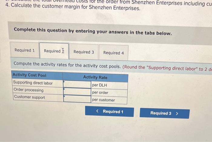 Solved Exercise 7-15 (Static) Comprehensive Activity-Based | Chegg.com