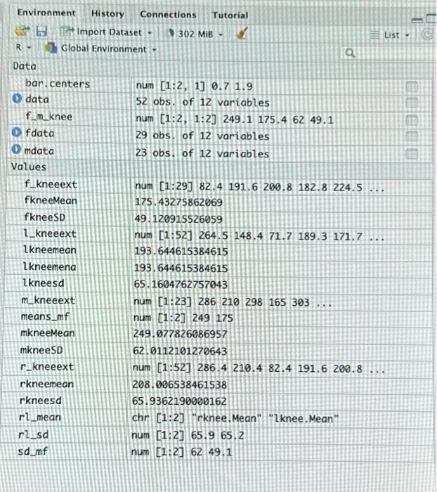 Solved 214 \# Next, create the barplot by completing the | Chegg.com