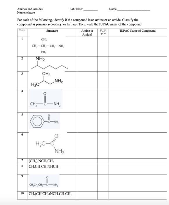 Solved Amines and Amides Lab Time: Name Nomenclature For | Chegg.com