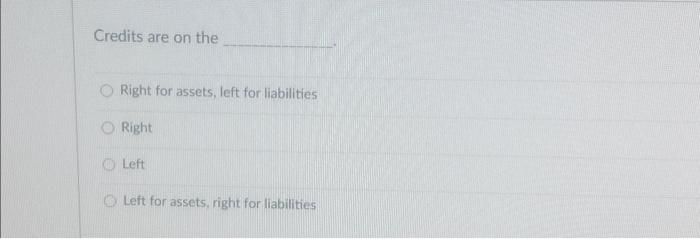 Solved Credits are on the Right for assets, left for | Chegg.com