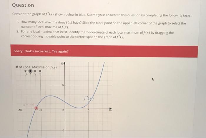 Solved Question Consider the graph of f'(x) shown below in | Chegg.com
