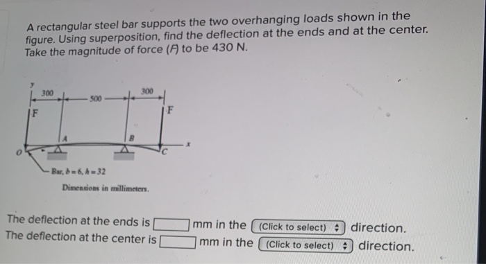 Solved A rectangular steel bar supports the two overhanging | Chegg.com