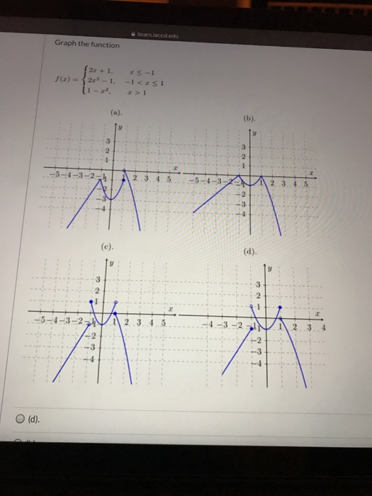 Solved Bearn. laced edu Graph the function (20+1. s -1 | Chegg.com
