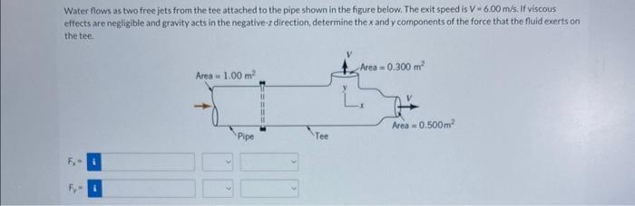 Solved fluid mechanics hydraulics - units ? posutvd or | Chegg.com