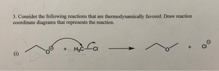 Solved 3. Consider the following reactions that are | Chegg.com
