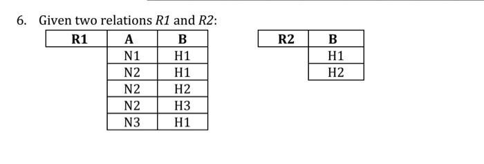 Solved 6. Given two relations R1 and R2 :Choose the CORRECT | Chegg.com