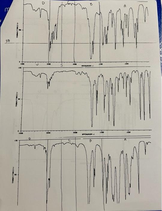Solved Match the following structures to the correct IR | Chegg.com