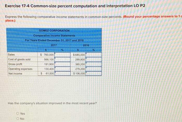 Solved Exercise 17-4 Common-size percent computation and | Chegg.com