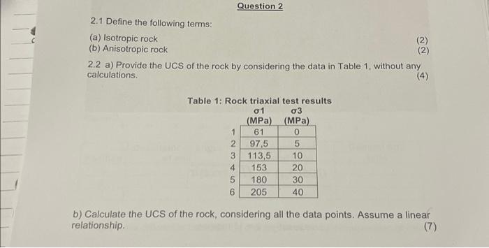 Solved 2.1 Define the following terms: (a) Isotropic rock | Chegg.com