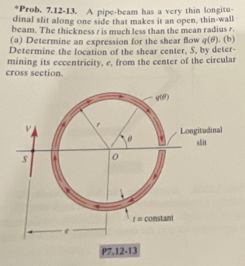 Solved * Prob. 7.12-13. A pipe-beam has a very thin | Chegg.com