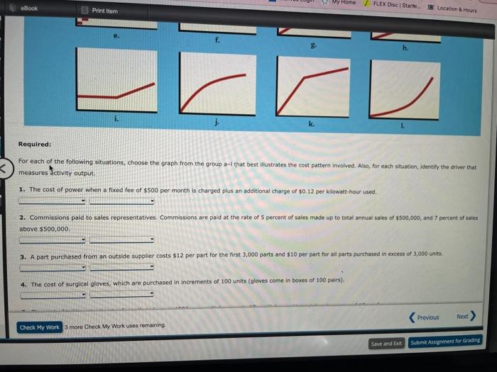 The graphs below represent cost behavior patterns | Chegg.com