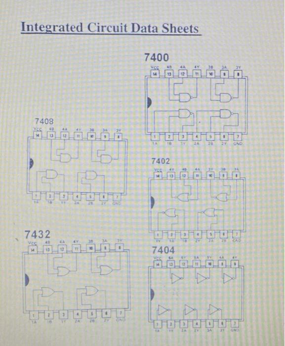 Solved Experiment No. 1 Familiarization of the Digital Logic | Chegg.com