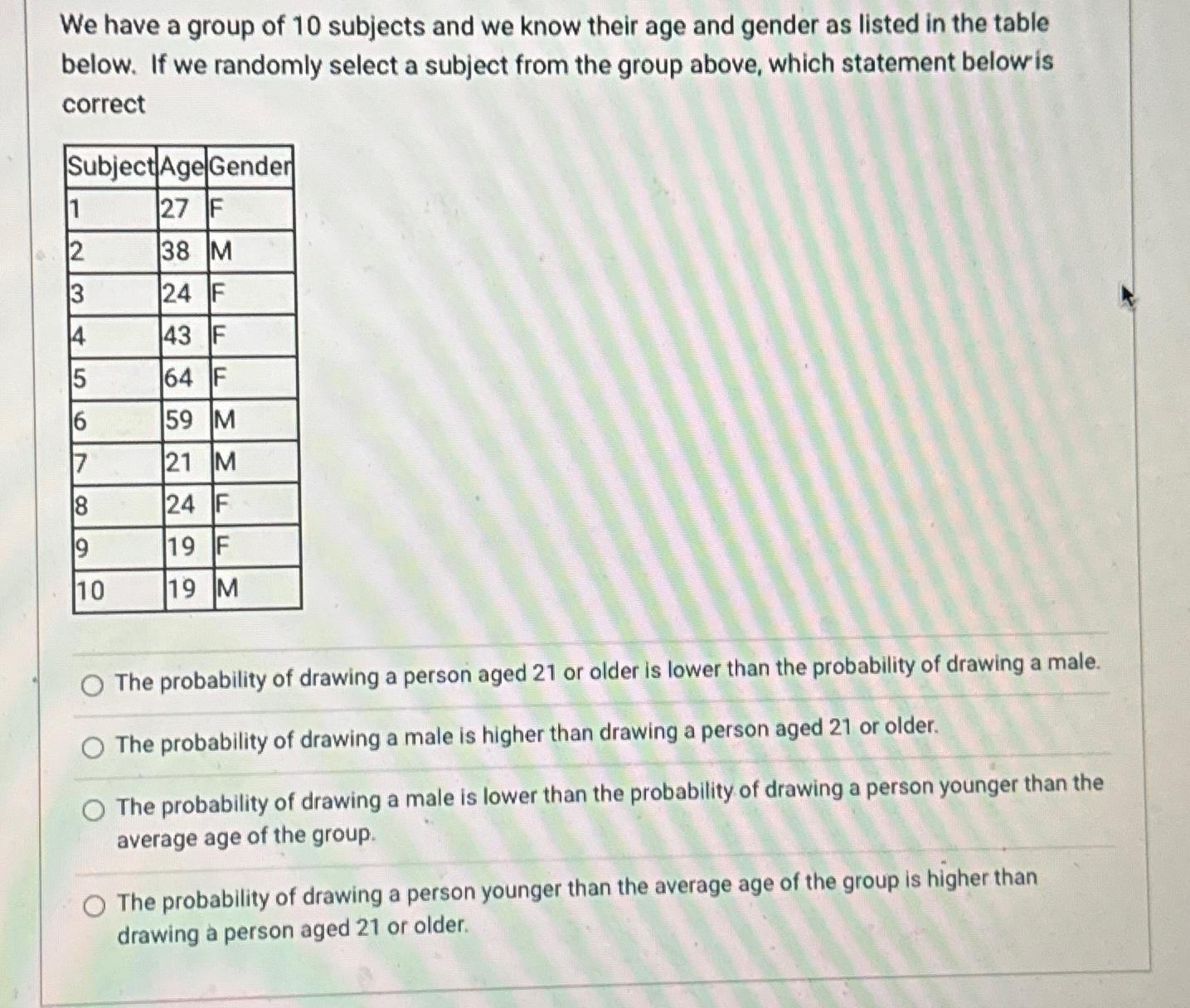 Solved We have a group of 10 ﻿subjects and we know their age | Chegg.com