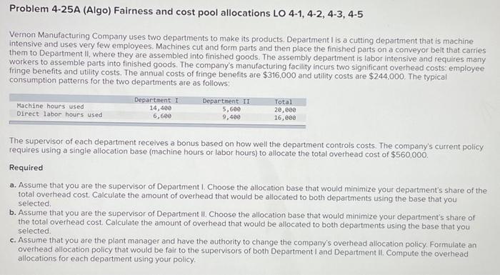 Solved Problem 4-25A (Algo) Fairness and cost pool | Chegg.com
