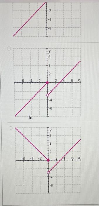 Solved Sketch the graph of the piecewise defined function. | Chegg.com