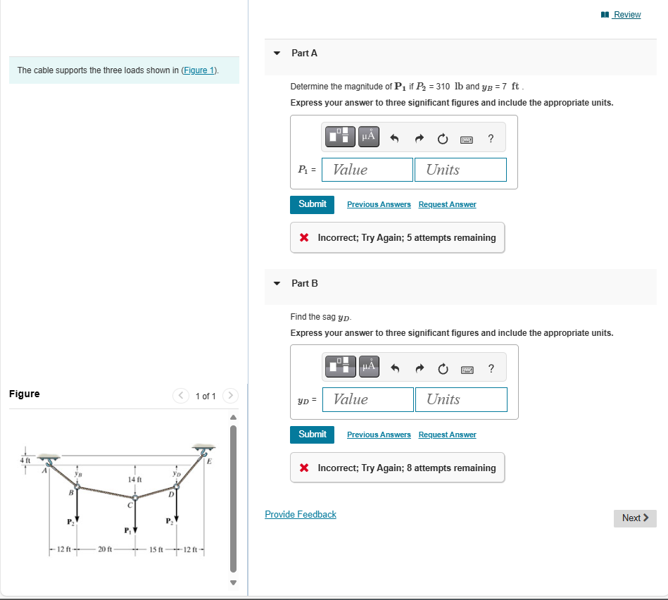 Solved Part AThe cable supports the three loads shown | Chegg.com