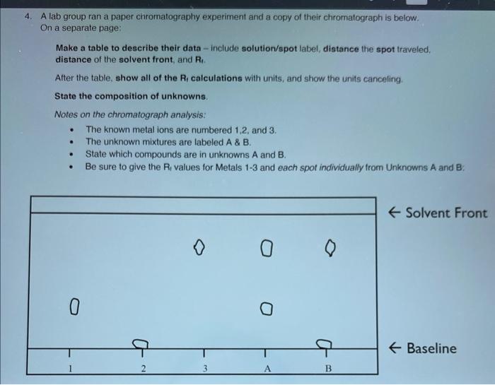 Solved A lab group ran a paper chromatography experiment and | Chegg.com