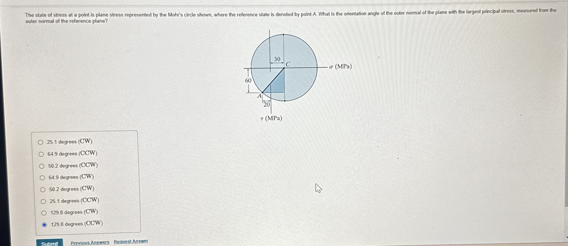 Solved outer normal of the reference plane?Previous Answers | Chegg.com