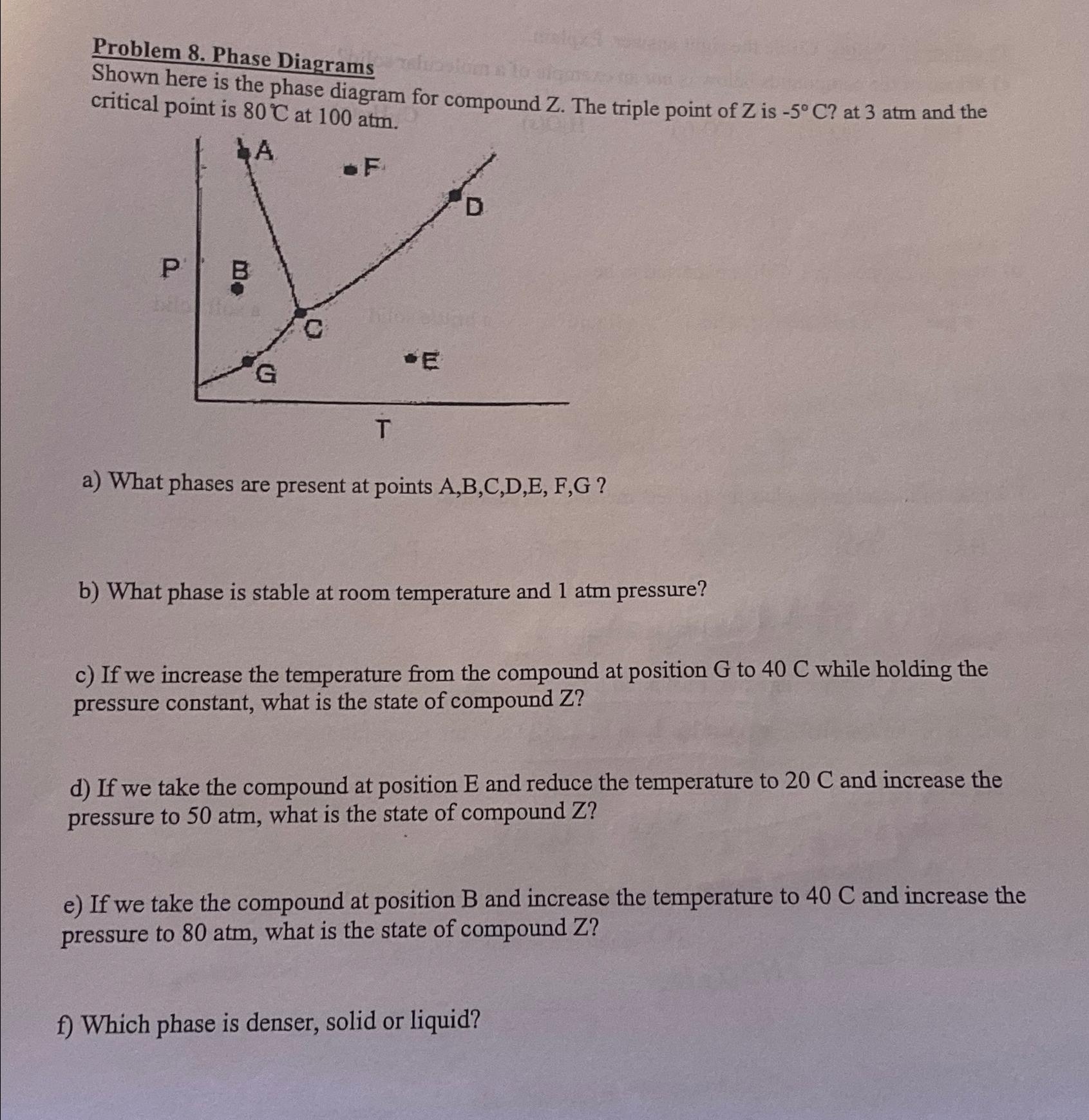 Solved Problem 8. ﻿Phase DiagramsShown here is the phase | Chegg.com
