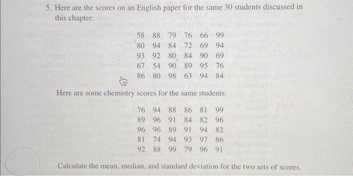 Solved 5. Here are the scores on an English paper for the | Chegg.com