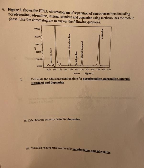 Solved III. Calculate relative retention time for | Chegg.com