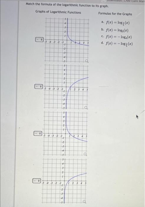 Solved Match The Formula Of The Logarithmic Function To Its 7199