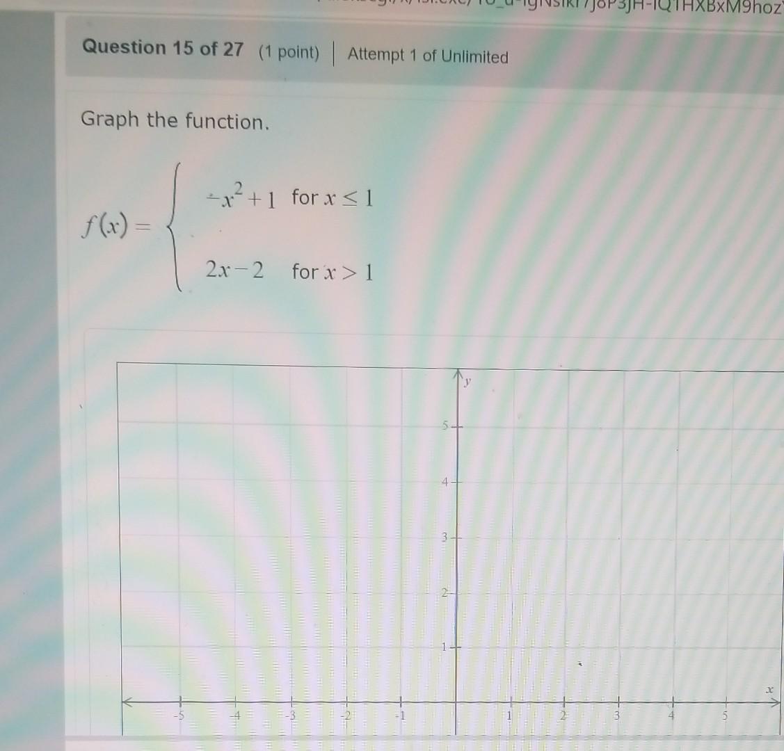 Solved Graph the function. f(x)={−x2+12x−2 for x≤1 for x>1 | Chegg.com