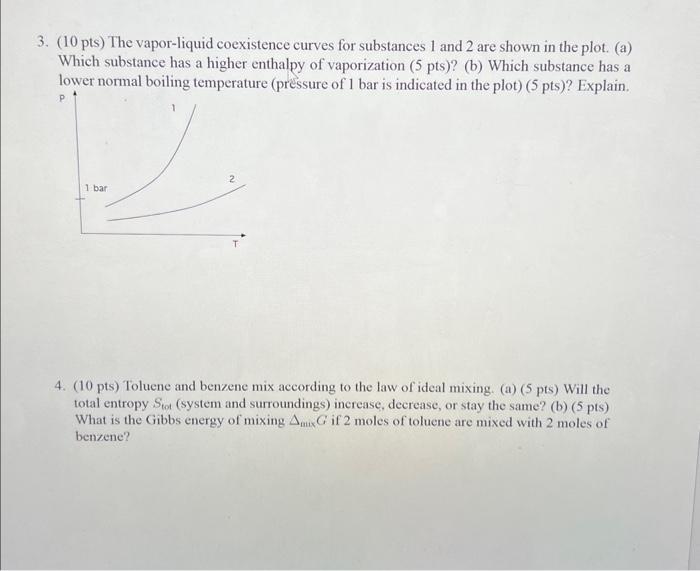 Solved 1. The molar Gibbs energy of substances 1 and 2 | Chegg.com