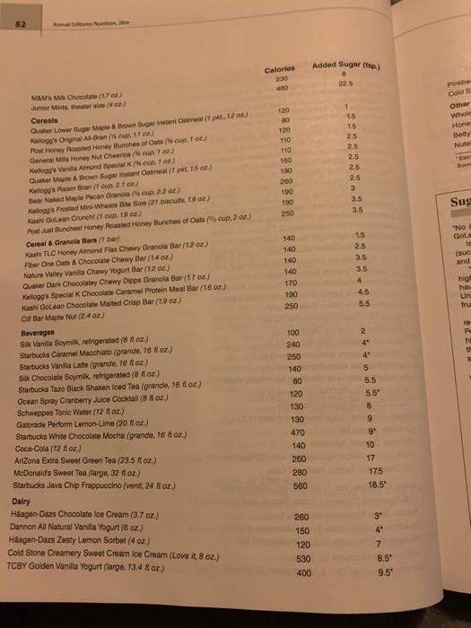 Solved 78 Prepared by Janet Colson, Middle Tennessee State | Chegg.com