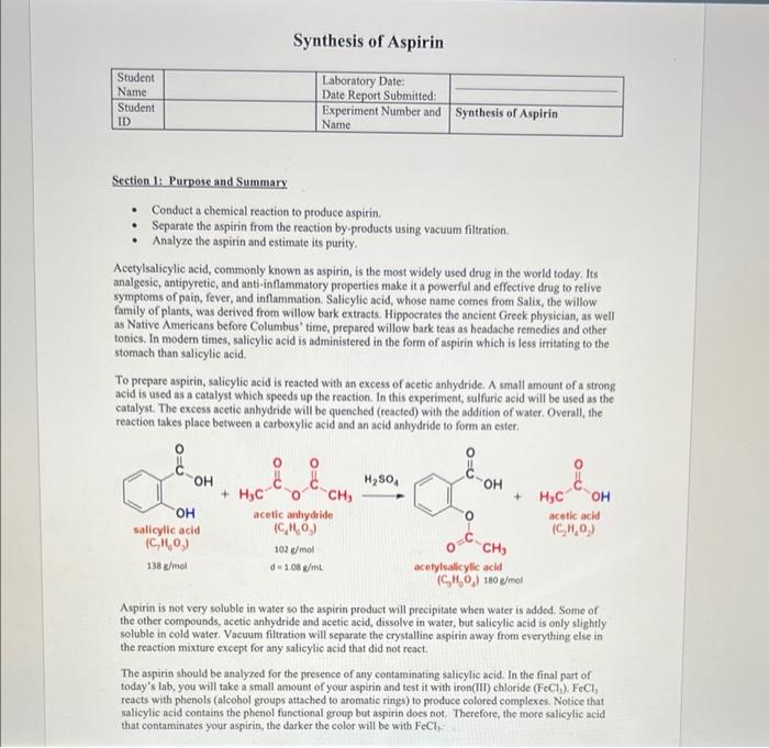 Solved Synthesis of Aspirin Laboratory Date: Date Report | Chegg.com
