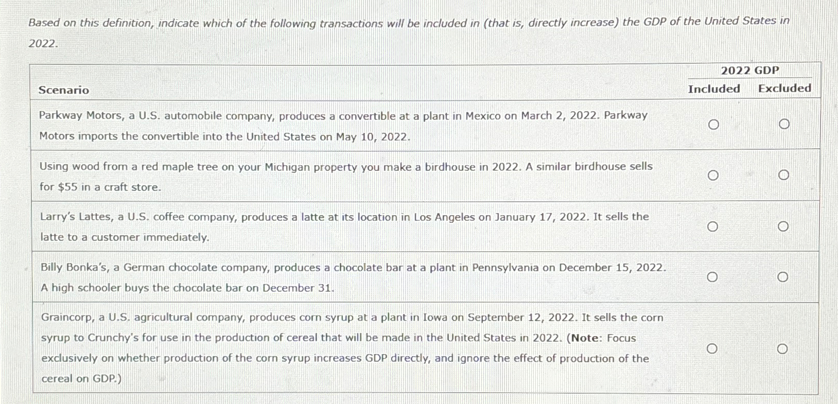 Solved Based on this definition, indicate which of the | Chegg.com