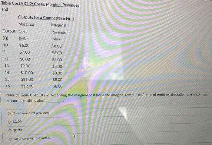 Solved Table Cost.EX 2,2: Costs, Marginal Revenues and Refer | Chegg.com