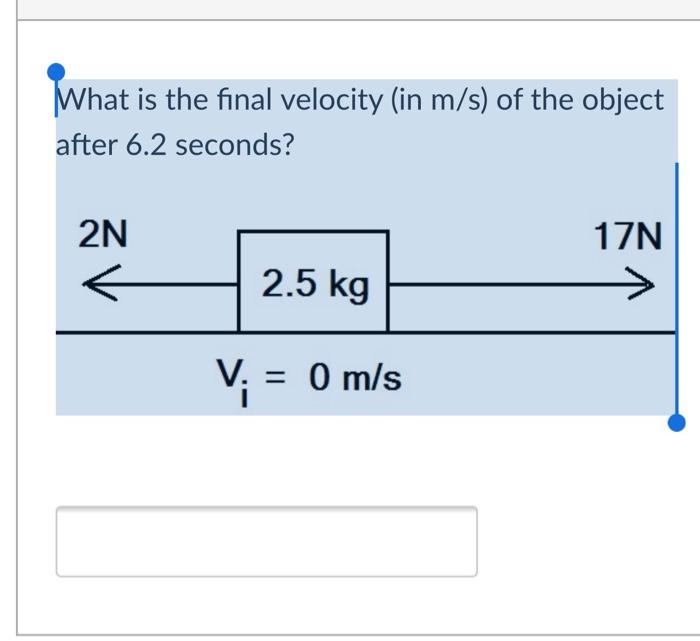Solved What is the final velocity (in m/s) of the object | Chegg.com