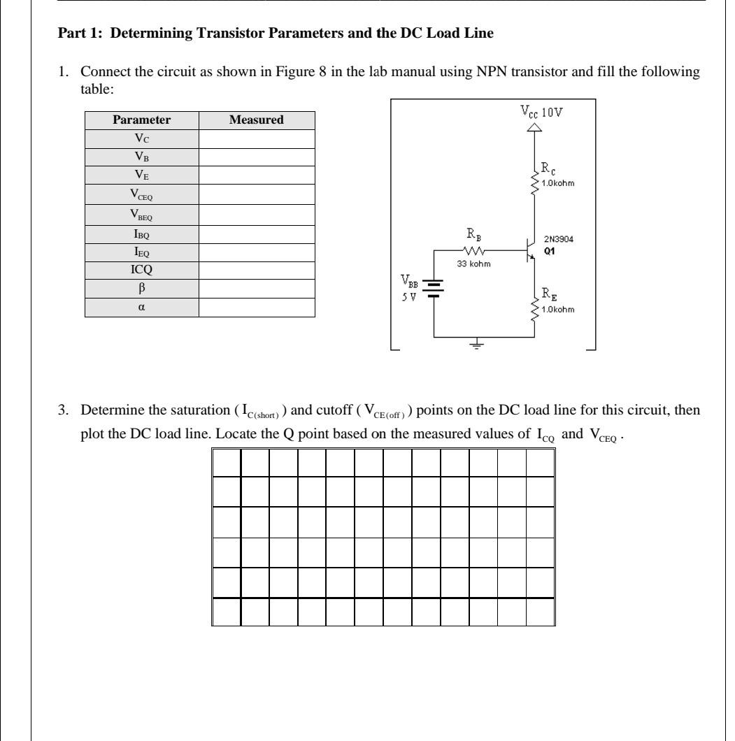 Solved Part 1: Determining Transistor Parameters and the DC | Chegg.com