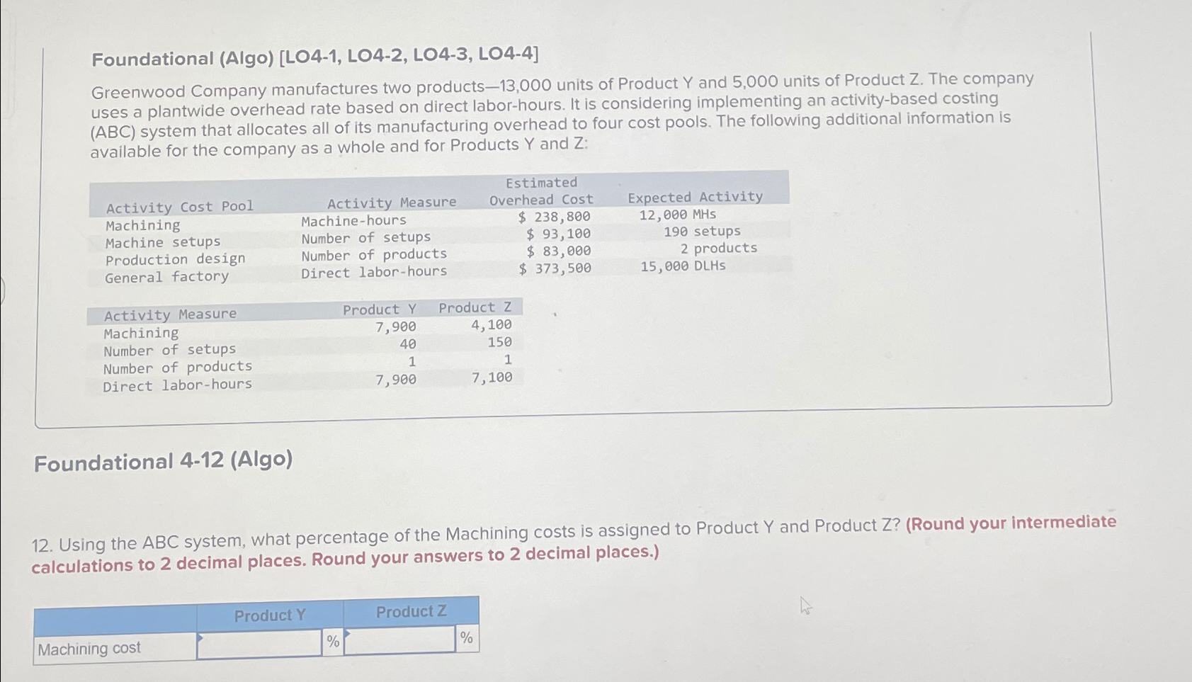Solved Foundational (Algo) [LO4-1, ﻿LO4-2, ﻿LO4-3, | Chegg.com