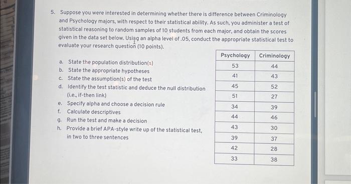 Solved 5. Suppose you were interested in determining whether | Chegg.com