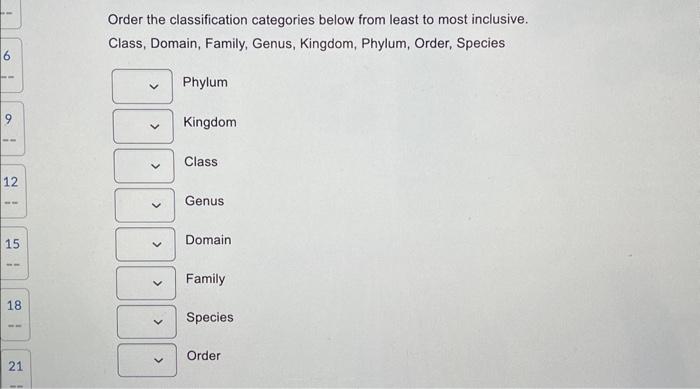 Solved Order the classification categories below from least | Chegg.com
