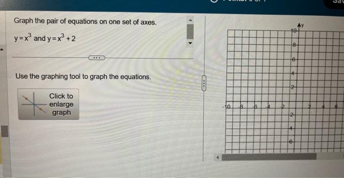 Solved Graph the pair of equations on one set of axes. y=x3 | Chegg.com