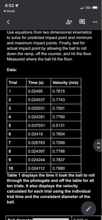 Use equations from two dimensional kinematics to | Chegg.com